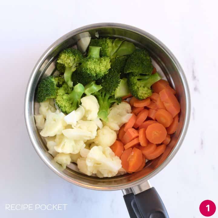 Buttered Vegetables | Recipe Pocket